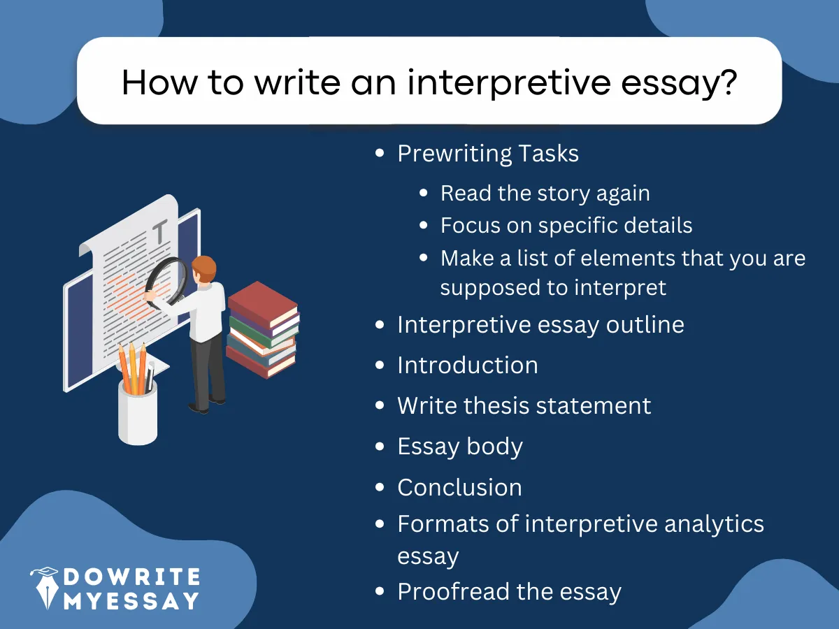 Interpretive Essay Full Guide | Do Write My Essay