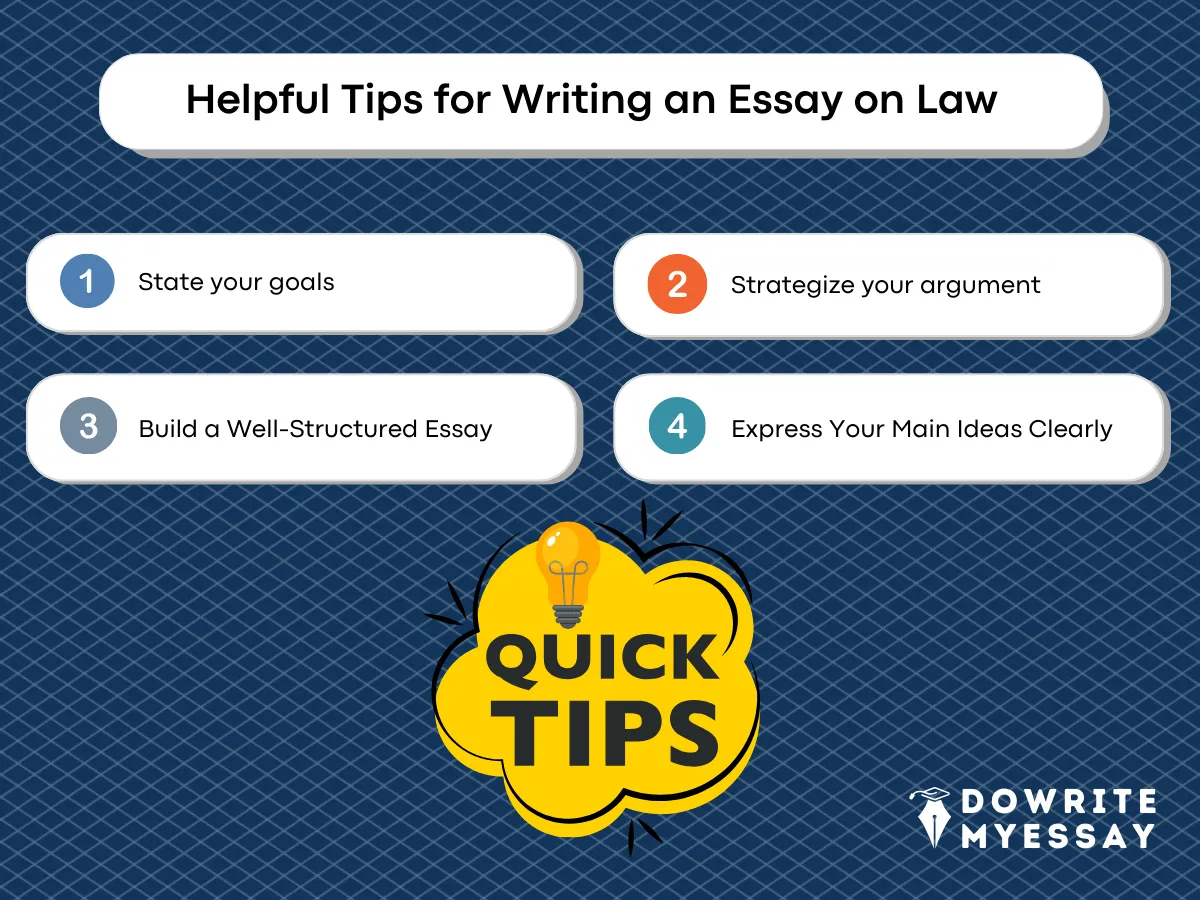 Law Essay Writing Guide | Structure & Tips - Do Write My Essay