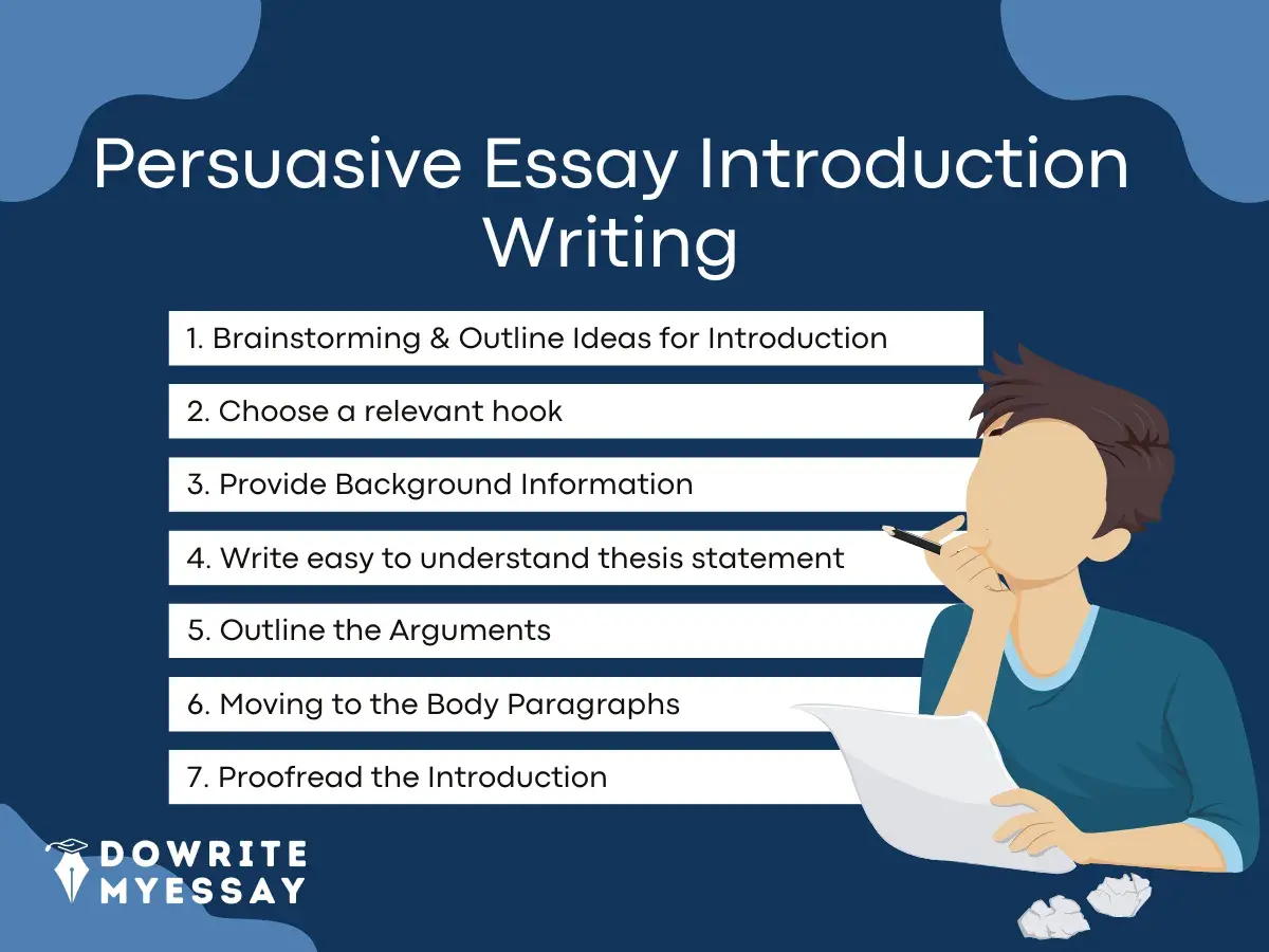 How To Start A Persuasive Essay - Complete Guide For 2024
