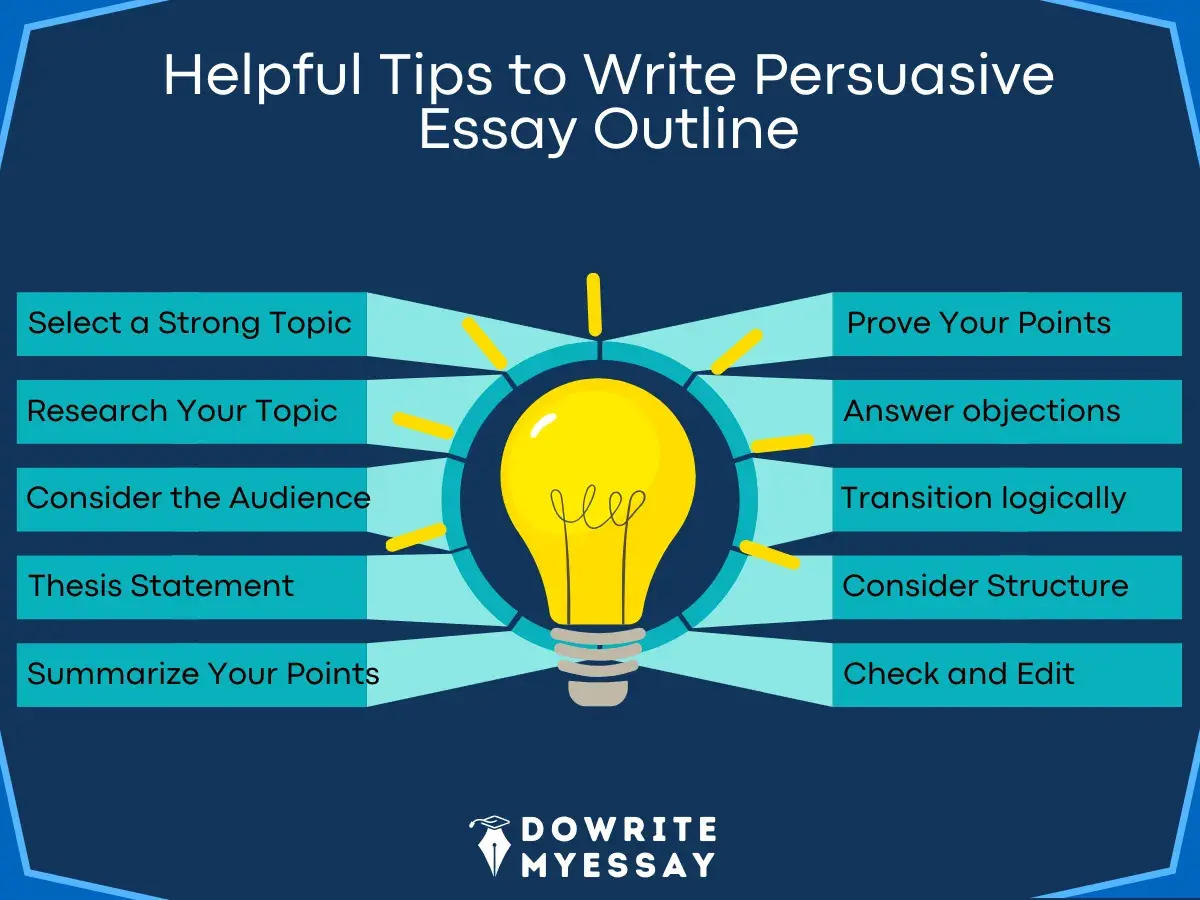 Persuasive Essay Outline - Do Write My Essay