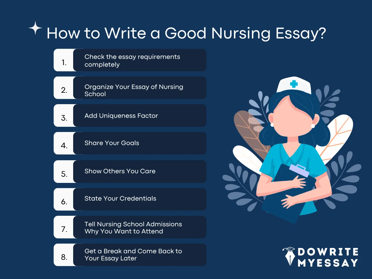 How To Write A Nursing Essay: Tips, Examples, & Format Guide