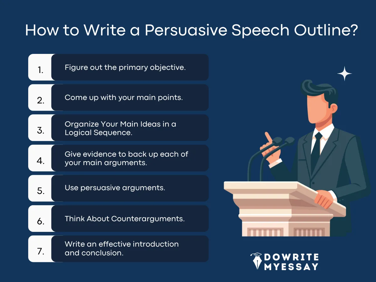 Persuasive Speech Outline - Writing Tips & Examples