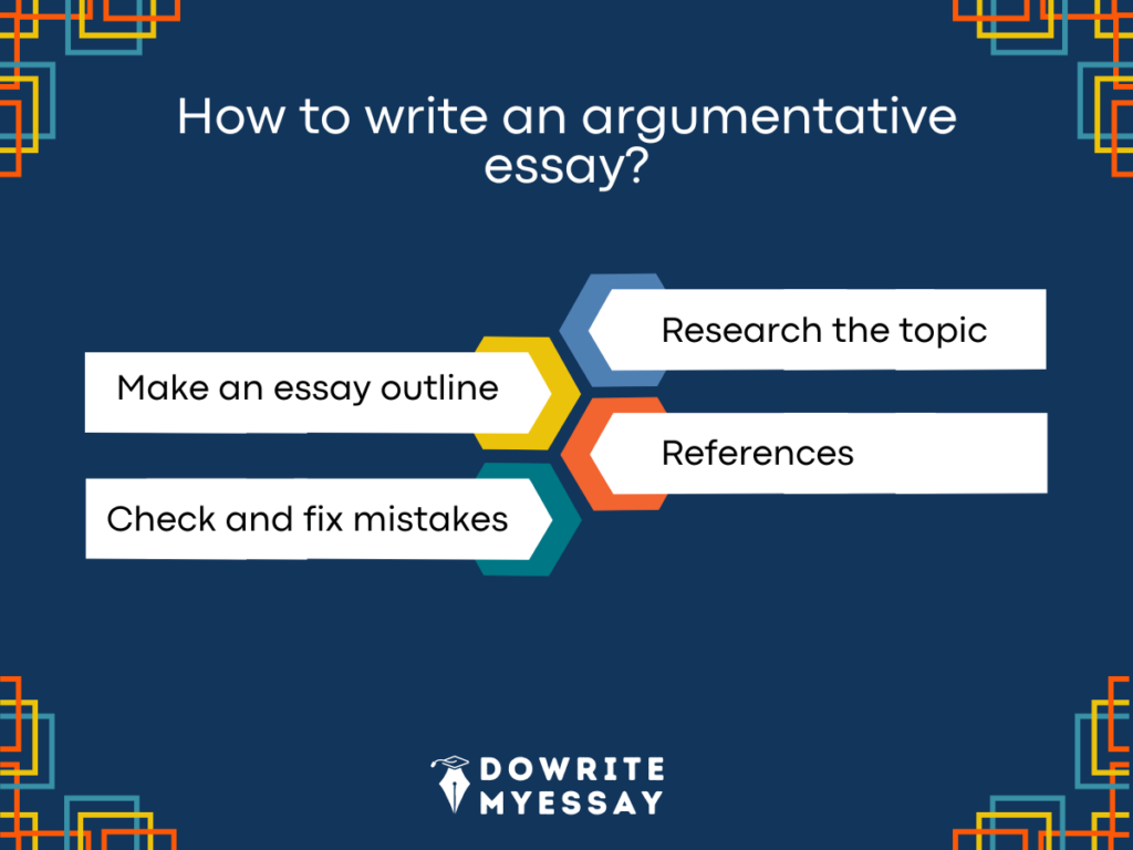Mastering Argumentative Essays: Tips, Examples & Strategies