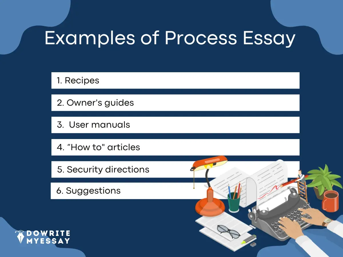 Secrets Of Process Essays: Outline, Writing Tips & Examples