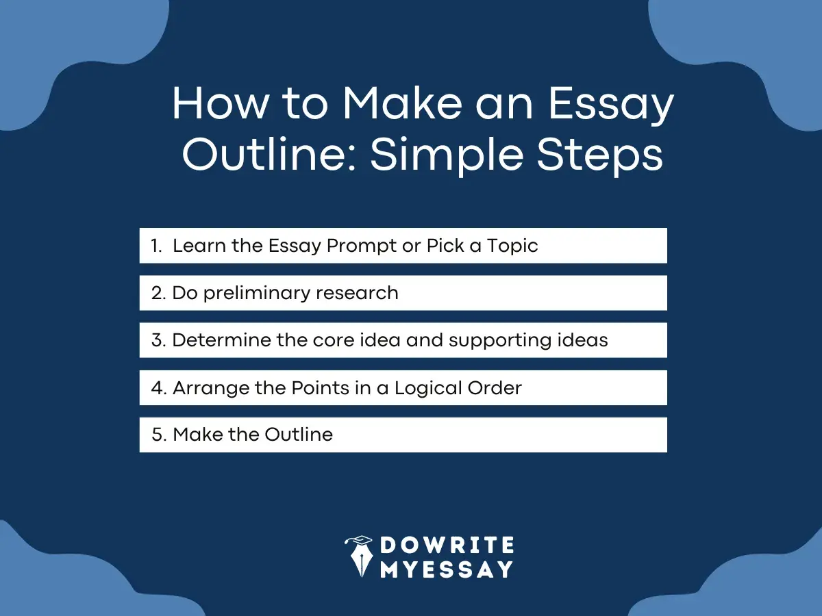 How To Write A Great Essay Outline | Do Write My Essay