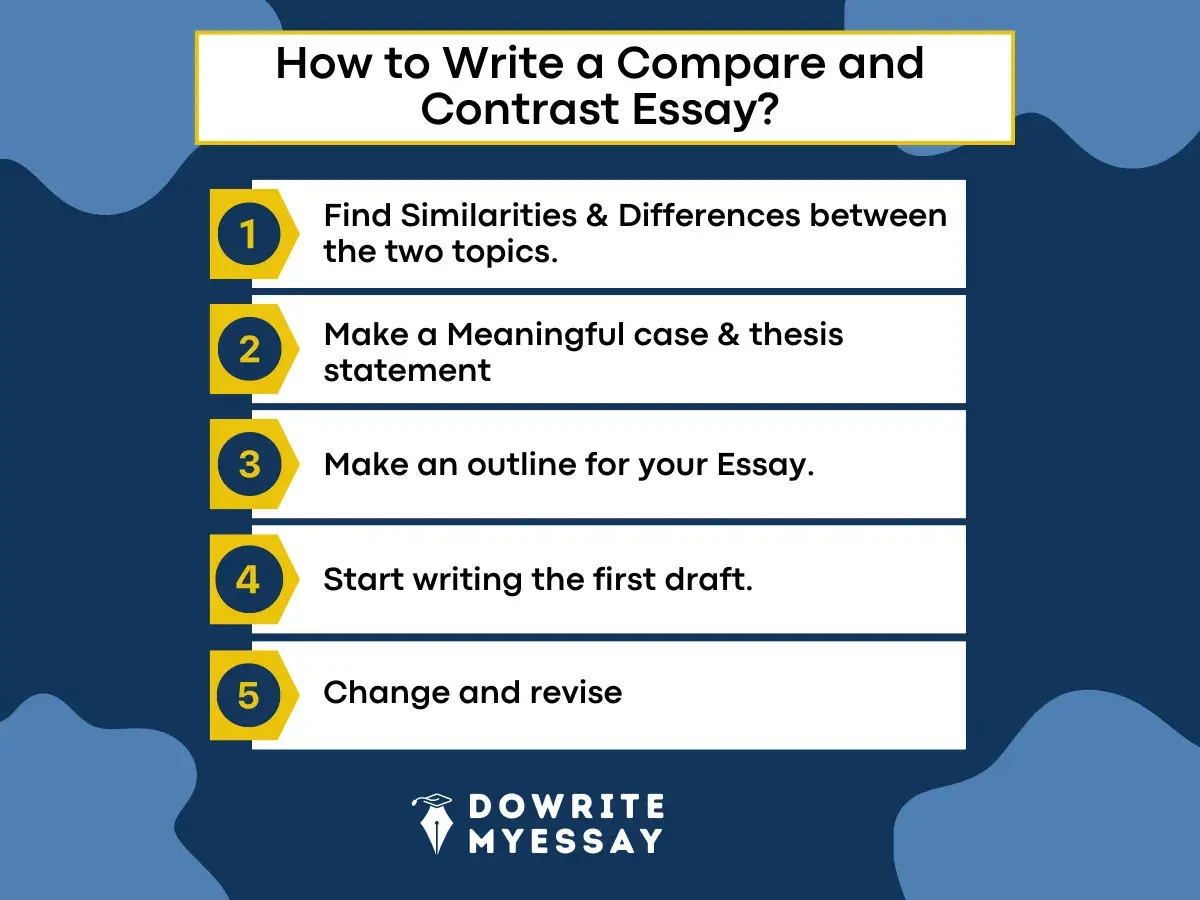 Acing The Compare And Contrast Essay: Your Complete Guide