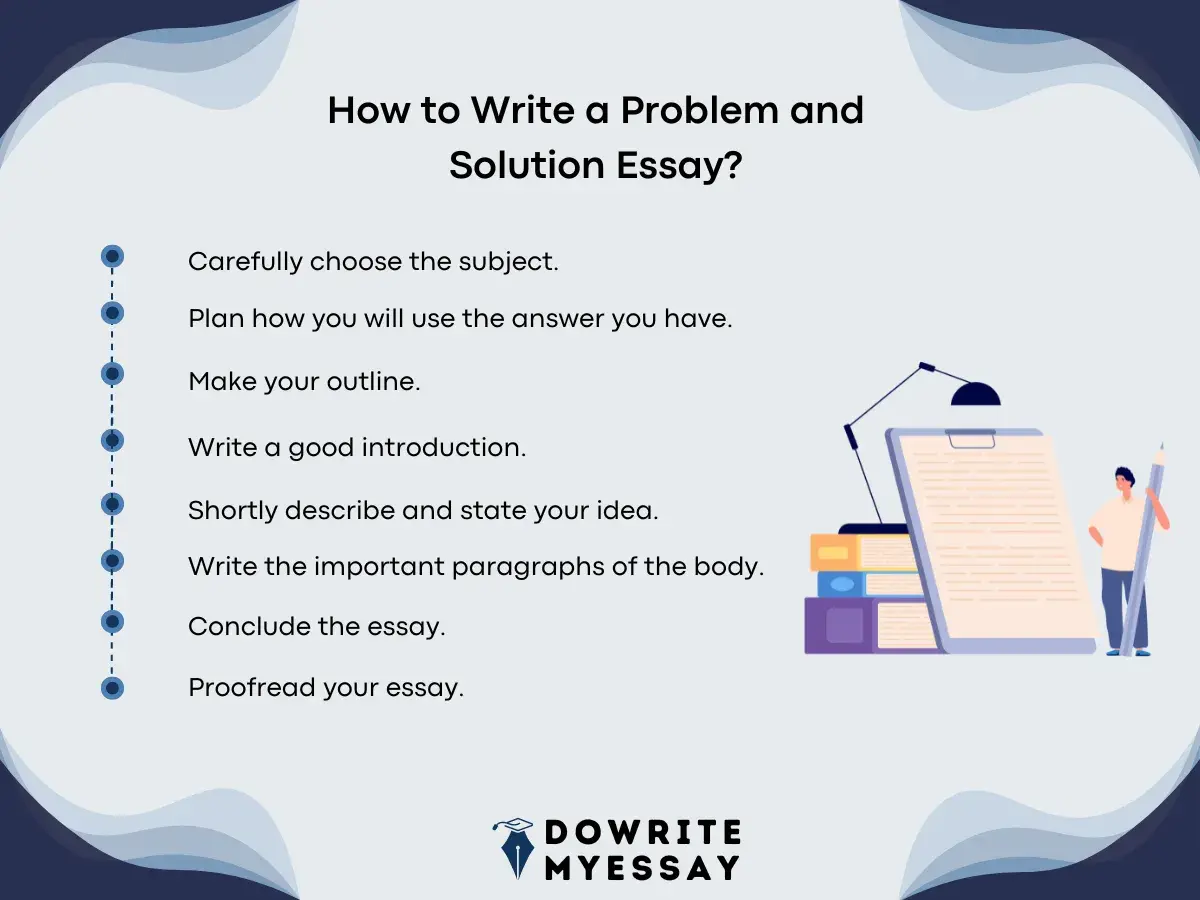 Problem Solution Essay: Outline & Examples - Ultimate Guide