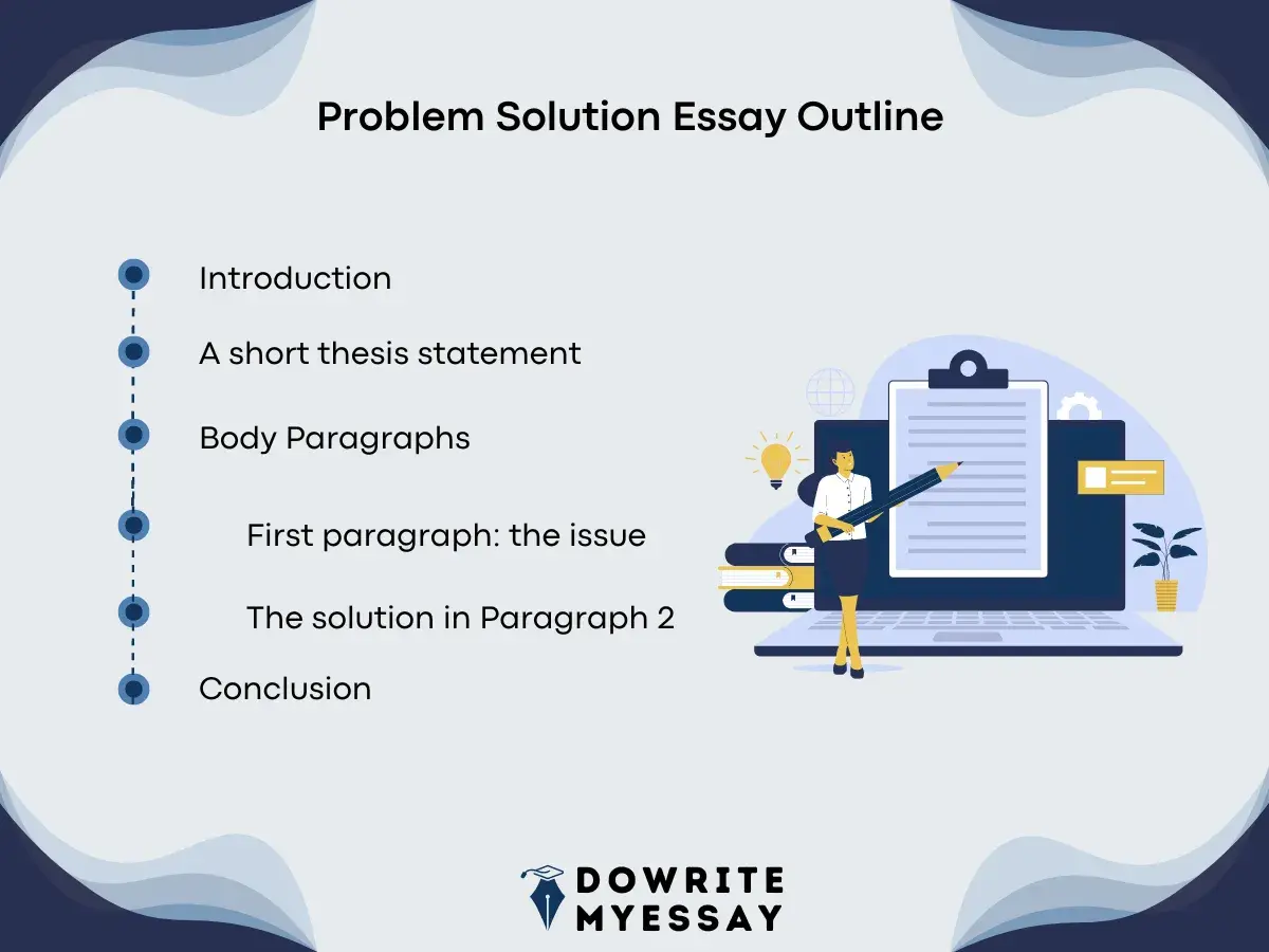 Problem Solution Essay: Outline & Examples - Ultimate Guide