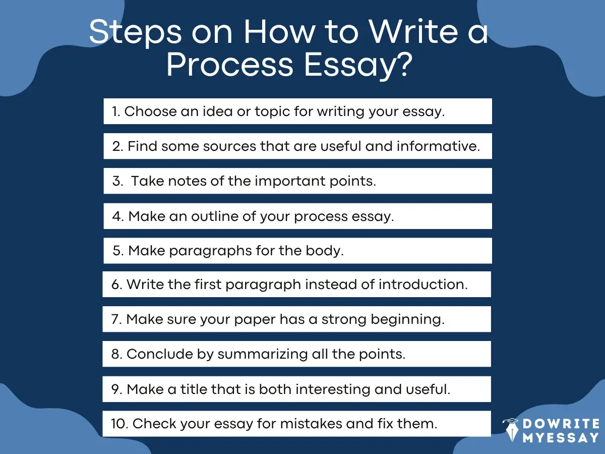 Secrets Of Process Essays: Outline, Writing Tips & Examples