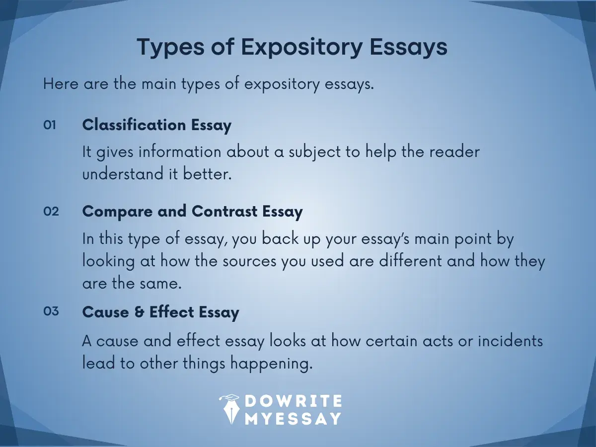 Expository Essay - Outline, Purpose & Types | Do Write My Essay