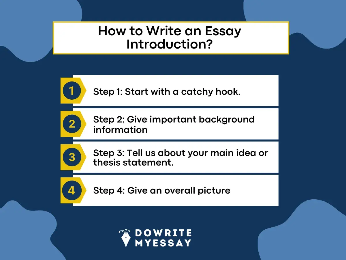 Essential Guide To Writing Effective Essay Introductions