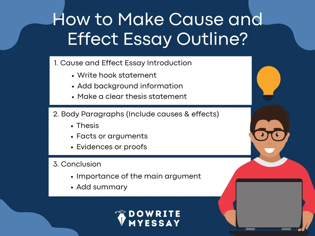 Mastering The Cause And Effect Essay: A Guide For Students