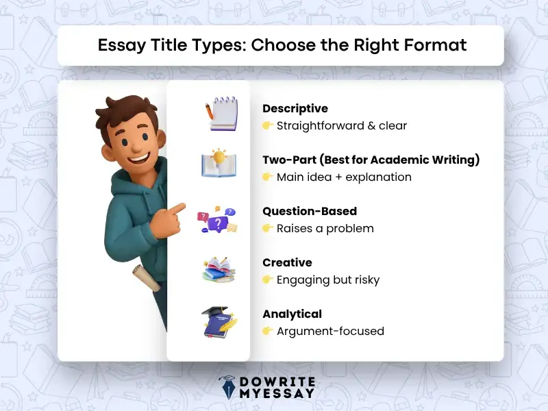 Essay Title Guide: Learn How To Title An Essay Effectively